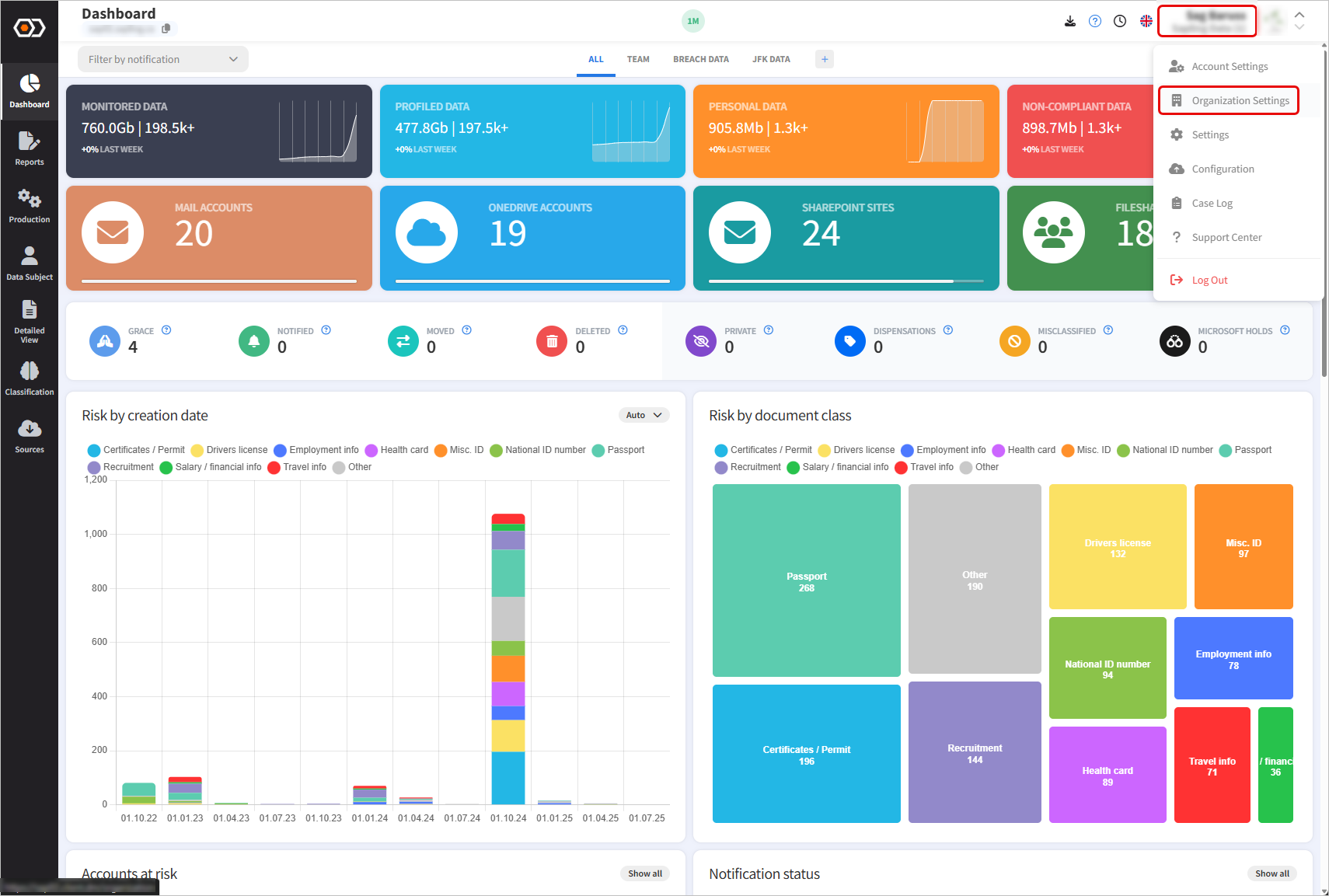 Sensitivity Labels for Microsoft 365 Copilot Protection